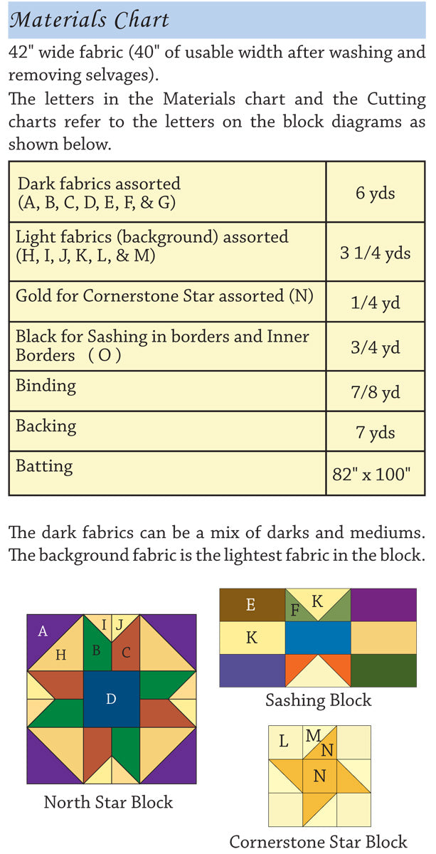 North Star State PDF – Pat Speth Quilts